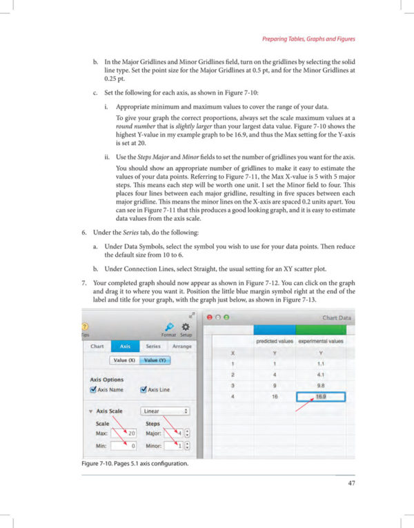 The Student Lab Report Handbook, 2nd Edition | Centripetal Press